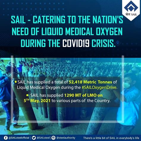 Mohit Agarwal Posted On Linkedin