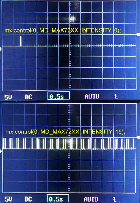 when using max7219 i am having trouble because the led is dark leds