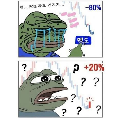 1 퀀트 투자를 모르는 사람의 예상과 실제