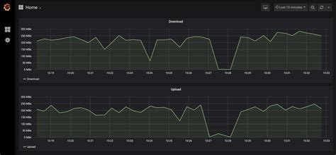 Github Pedrocesartiinternet Speedtest Docker Internet Testing