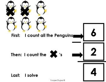 Subtraction Anchor Chart By Yooper Duper TPT