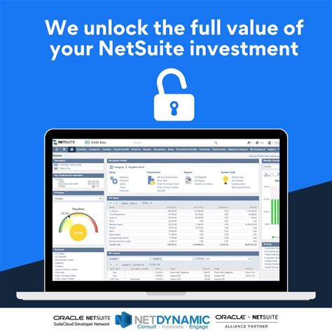 netdynamic consulting inc on linkedin netdynamicconsulting