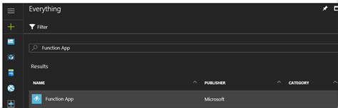 How To Add Assembly References To An Azure Function App The Best C Programmer In The World