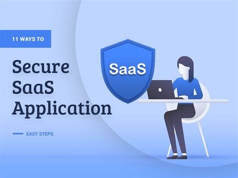 Ways To Secure Your SaaS Applications In Hotskills