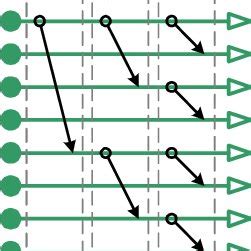 Algorithmic And Graphical Definitions Of Inverse Binary Tree Pattern Download Scientific Diagram