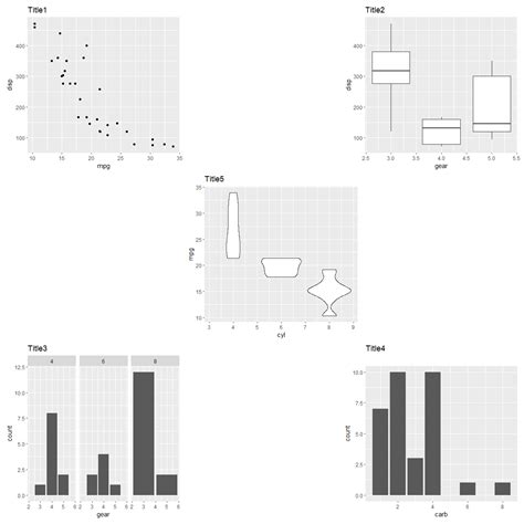 拼图利器patchwork