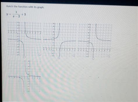 solved match the function with its
