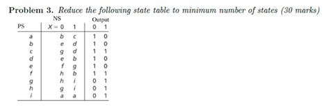 Solved Problem 3 Reduce The Following State Table To Chegg Com
