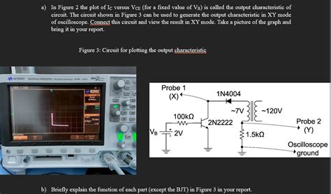 Solved A In Figure 2 The Plot Of Ic Versus Vce For A Fixed Value Of Vce Is Called The