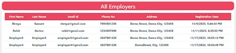 Online Job Portal Project Using Spring Boot React Js Mysql Full