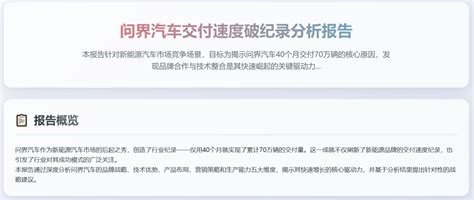 Python Aipy实战：问界汽车交付速度破纪录的背后是什么？ 个人文章 Segmentfault 思否