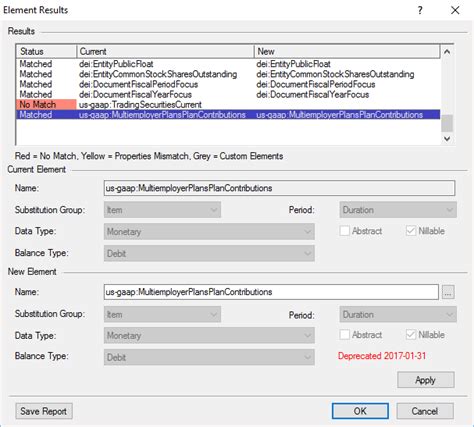 A Guide To Xbrl Taxonomy Migration Novaworks Weblog
