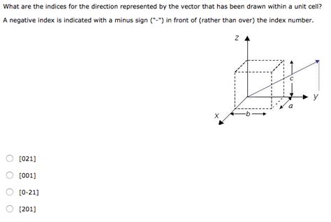 Solved What Are The Indices For The Direction Represented By