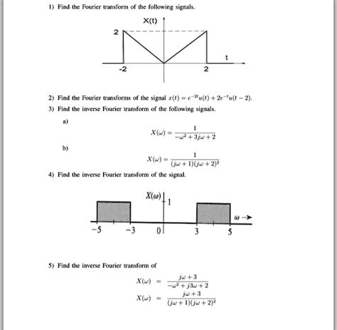 Solved Find The Fourier Transform Of The Following Signals Xt 2 2 Find The Fourier