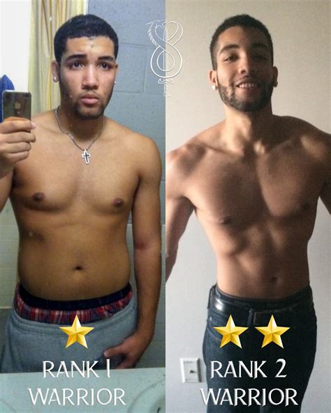 Break The Beginner Loop Power Level To Rank 2 In 8 Weeks INFITNITE Fitness Fantasy RPG