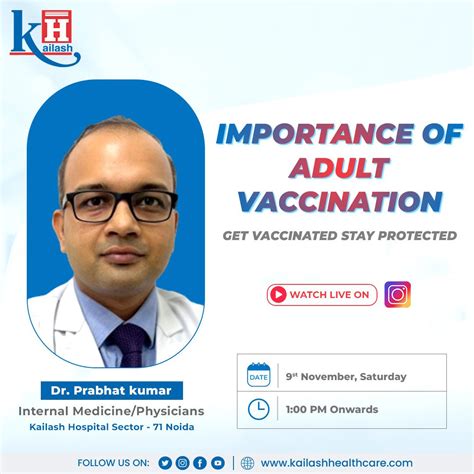 Dr Prabhat Kumar On Linkedin Important And Often A Neglected Topic