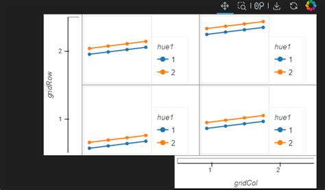single legend for gridspace holoviews holoviz discourse
