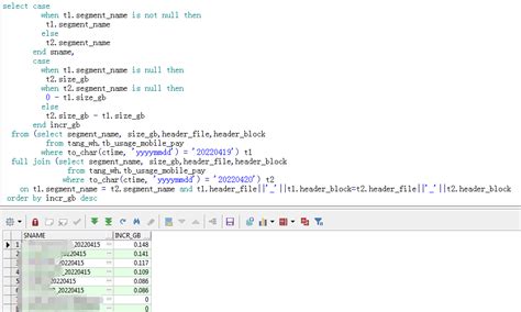 记一次对oracle数据库表空间异常增长的分析和处理 墨天轮