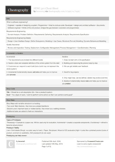 183 Engineering Cheat Sheets Cheat Sheets For Every