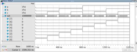 3 8译码器的verilog设计verilog38译码器的设计实验报告 Csdn博客 3 8译码器的verilog设计verilog38译码器的设计实验报告 Csdn博客