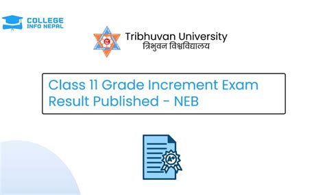 Class 11 Account Model Question 2081 With Solution