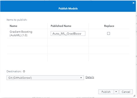 Git As A Sas Model Manager Publishing Destination