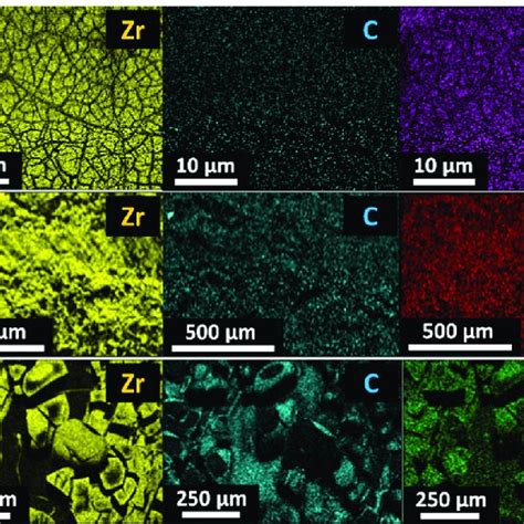 Sem Images And Corresponding Eds Elemental Mapping Of The Three Download Scientific Diagram