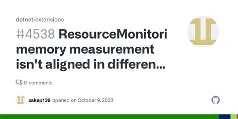 Resourcemonitoring Memory Measurement Isnt Aligned In Different Implementations · Issue 4538