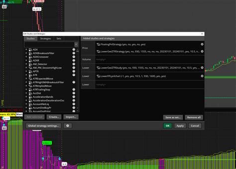 Gandalfprojectresearchsystem Dashboard For Thinkorswim Usethinkscript Community