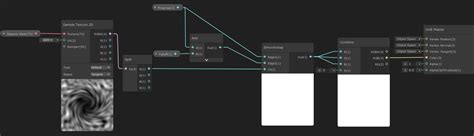 Stylized VFX In Unity Part Step Smoothstep Dissolve