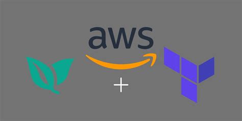 Applying Gitops And Continuous Delivery Cd On Infrastructure Using