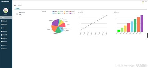 python毕设 设备运维管理系统论文 程序 python在系统自动化运维的应用论文 csdn博客