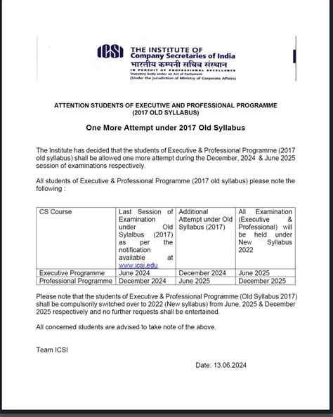 Manit Singh Kohli On Linkedin They Heard Us Finally One More Attempt