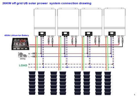 26kva Off Grid Solar Power System Us Solar Power System