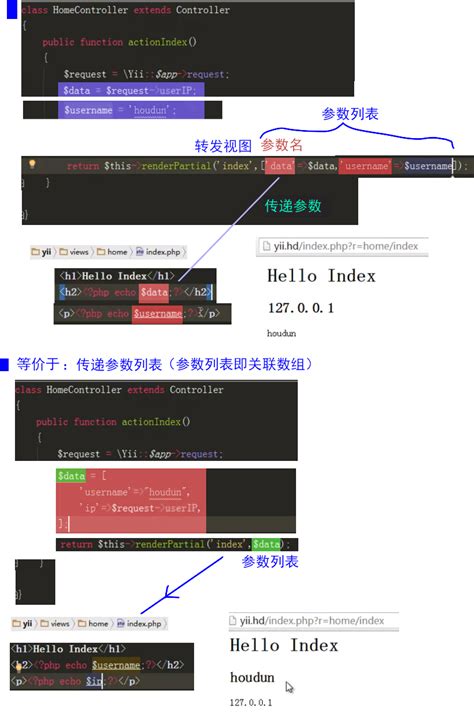phpyii2框架基础 CSDN博客