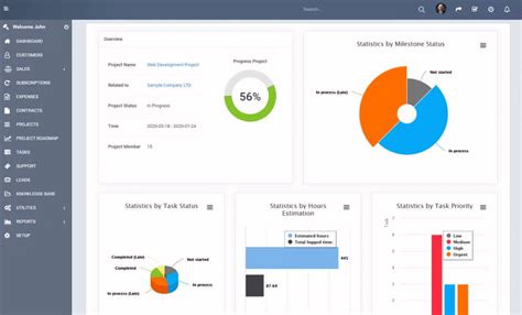 Project Roadmap Advanced Reporting Workflow Module For Perfex CRM Projects Themesic