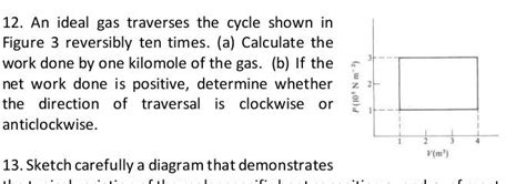 Solved 12 An Ideal Gas Traverses The Cycle Shown In Figure