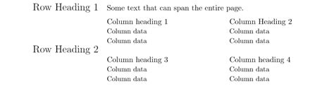 tables text not vertically aligned within tabular with nested tabular