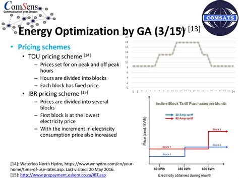 Genetic Algorithm Pptx