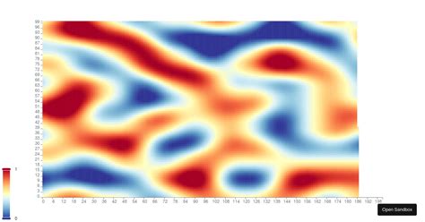 Heatmap Codesandbox
