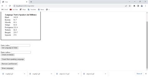 Emberjs Arrayproxy Map Method Geeksforgeeks
