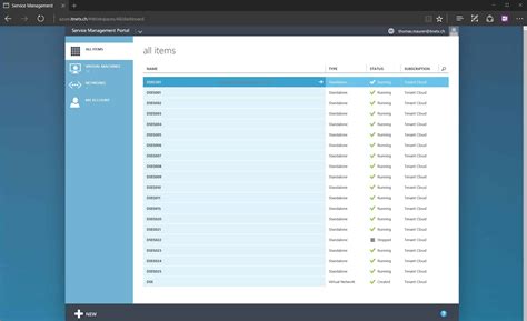 Microsoft Azure Stack Azure Extension In Your Datacenter Thomas Maurer