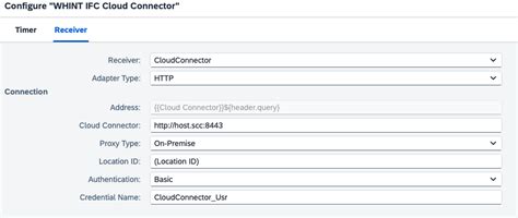 Sap Cloud Connector Configuration Overview Integrationexcellence