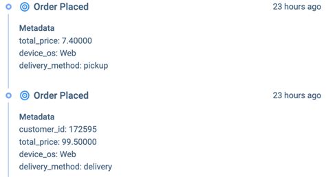 Blog Event Computed Properties Transforming Platform