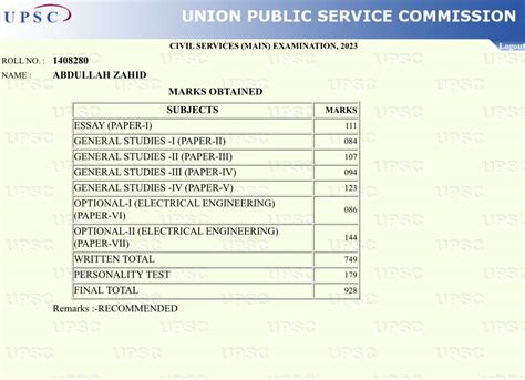 Abdullah Zahid Cse 23 Air 744 Comprehensive Strategy Decodecivils By Mudit Jain