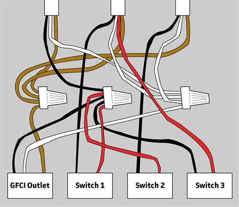 Double Pole Gfci Breaker Wiring Diagram