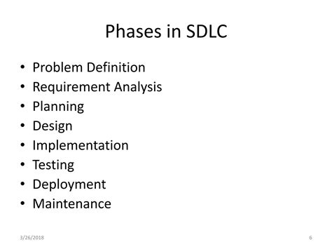 software testing introduction pptx