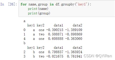 数据聚合与分组操作(数据分析)数据聚合分析 Csdn博客 数据聚合与分组操作(数据分析)数据聚合分析 Csdn博客