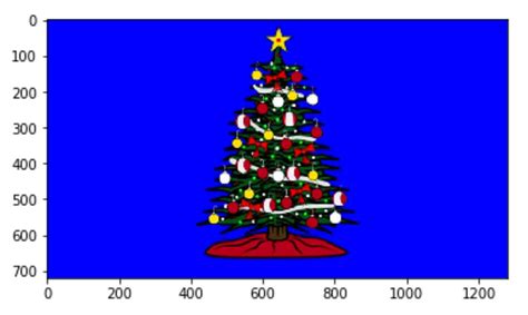 Blue Or Green Screen Effect With Opencv Chroma Keying