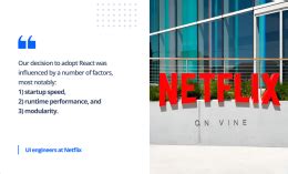 Top Companies Using ReactJS Development JayDevs